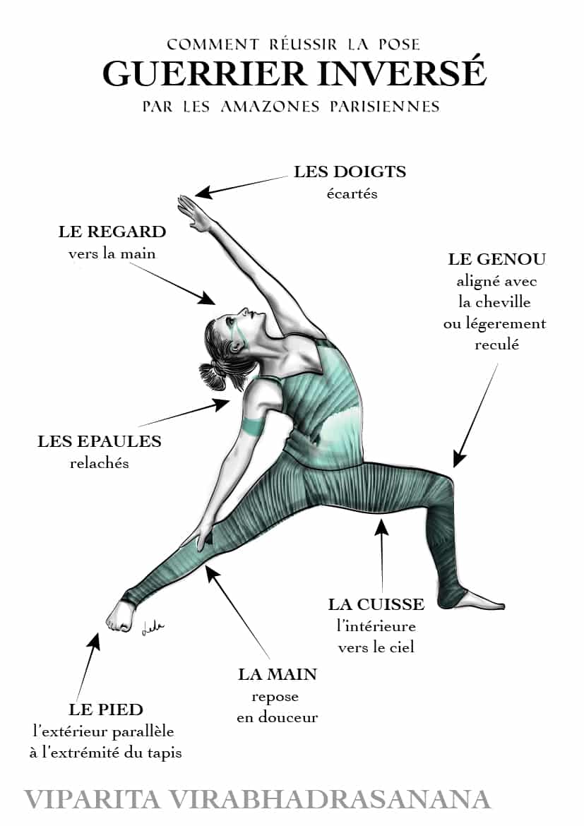Les postures des guerriers YOGA – Les Amazones Parisiennes